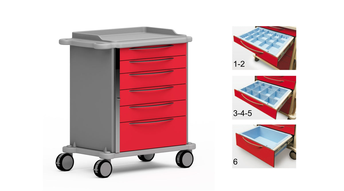 Emergency / crash cart trolley – Caremed UK
