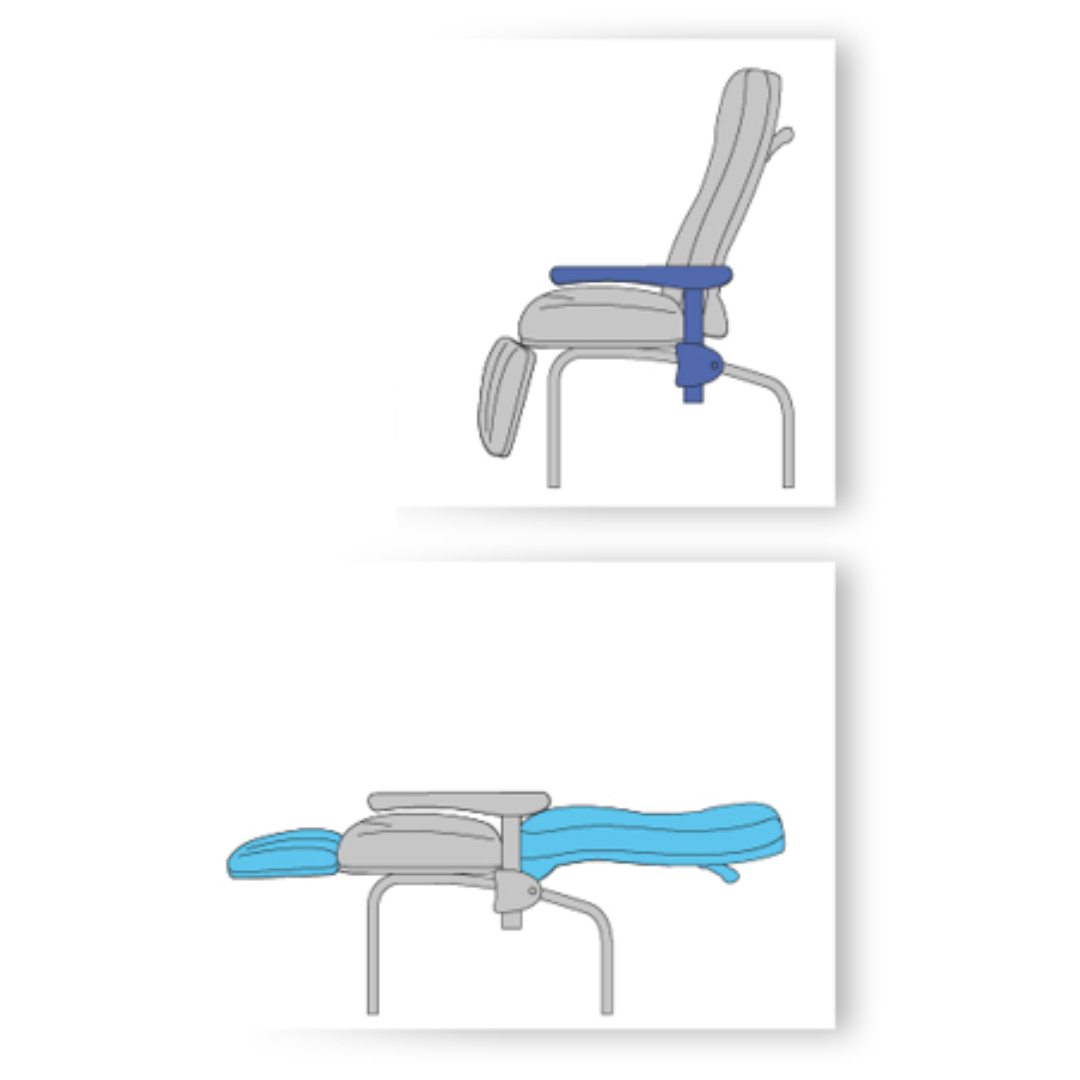 TX10 ward chair | Caremed Alrick | NHS Supply Chain – Caremed UK